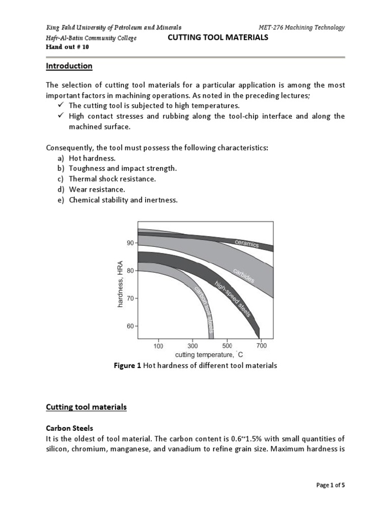 Overview of Cutting Tool Materials | PDF | Transition Metals | Chemical ...