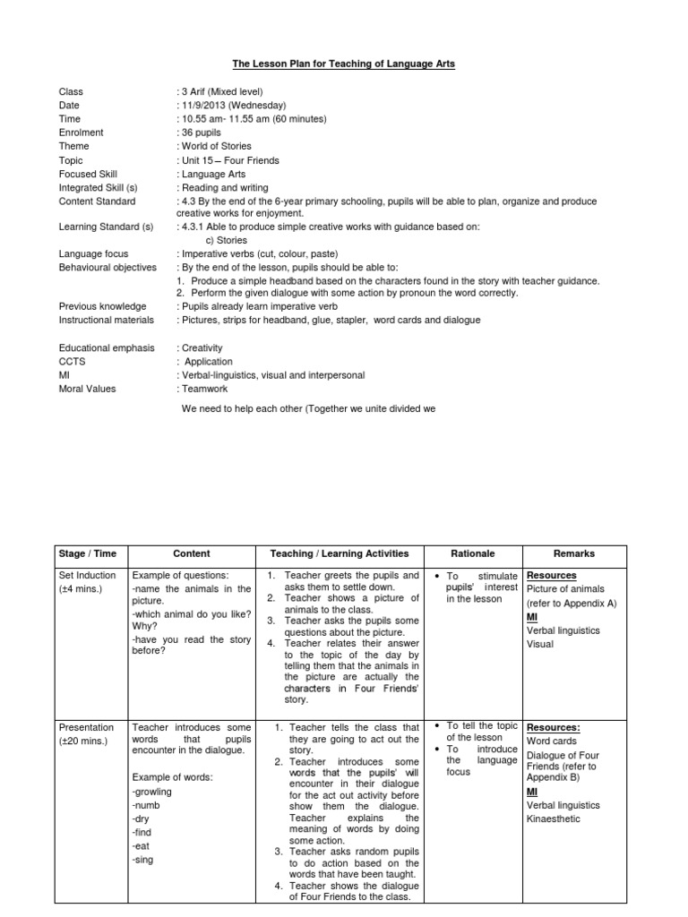The Lesson Plan For Teaching of Language Arts | PDF | Lesson Plan ...