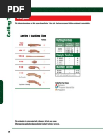 Harris Tip Chart Acetylene | PDF | Materials | Process Engineering