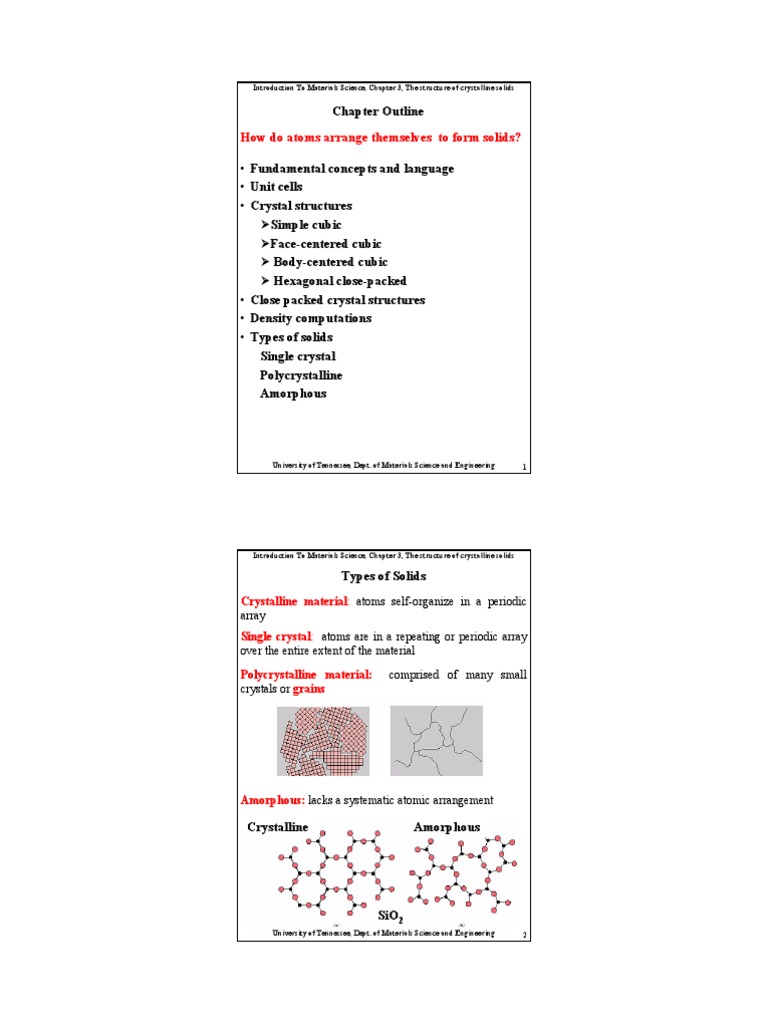 How Do Atoms Arrange Themselves To Form Solids?: Chapter Outline | PDF ...