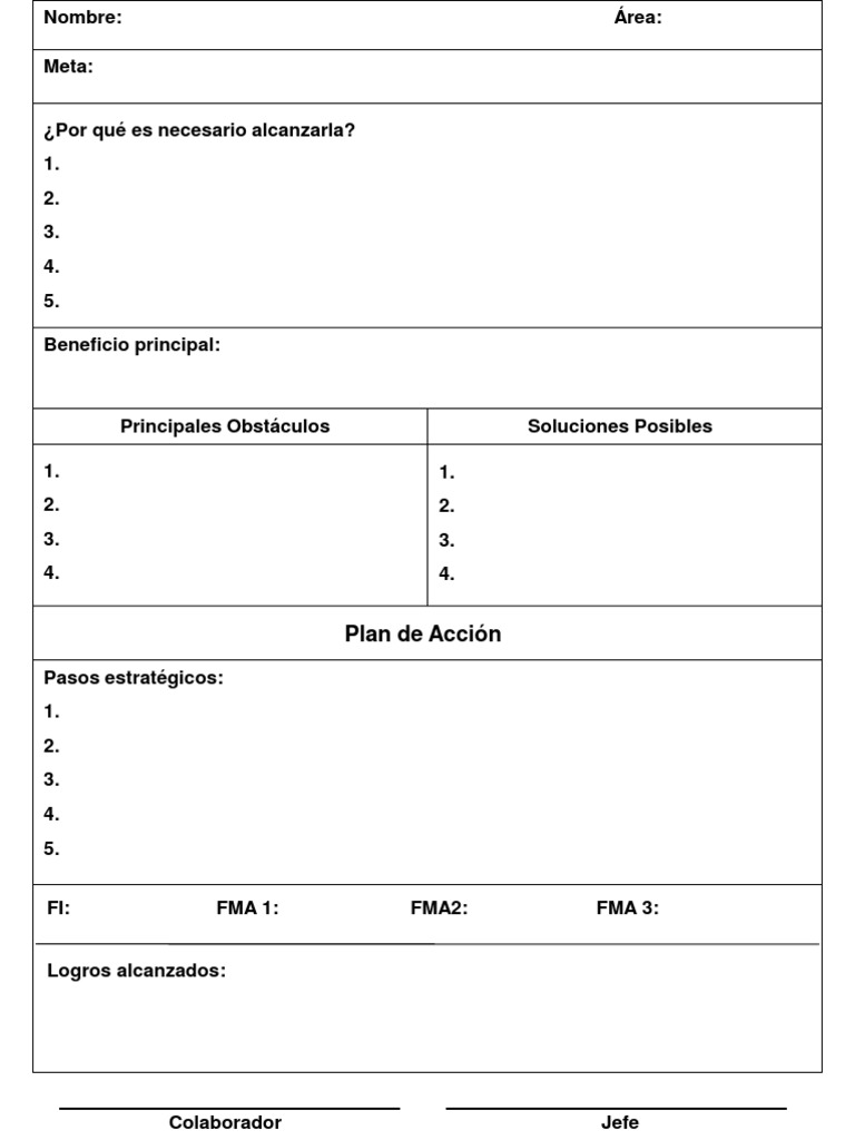 Dinámica Coaching Formato de Sesion | PDF