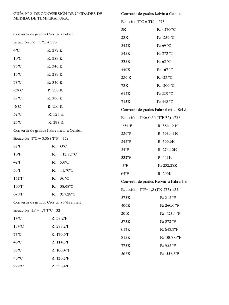 GUÍA DE CONVERSIÓN DE UNIDADES DE MEDIDA DE TEMPERATURA - copia