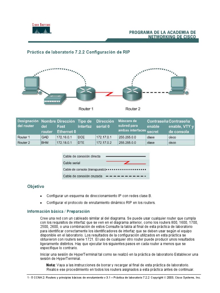 RIP_Configuración de RIP.pdf | PDF | Enrutador (Computación) | Dirección IP