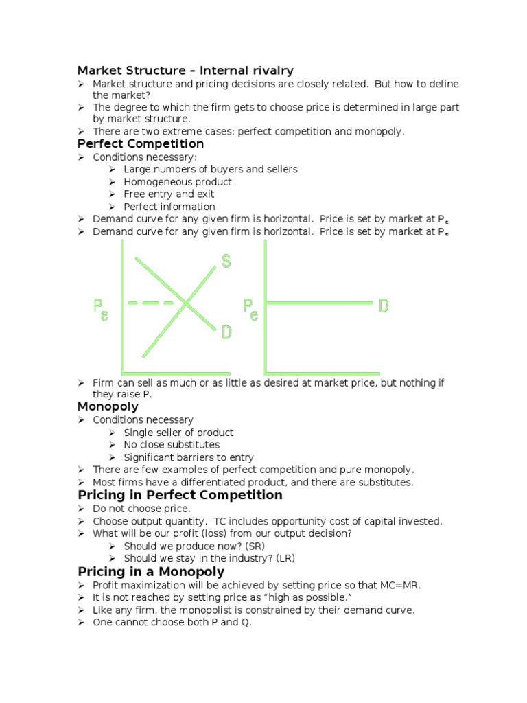 Market Structure - Internal Rivalry: Pricing in Perfect Competition ...