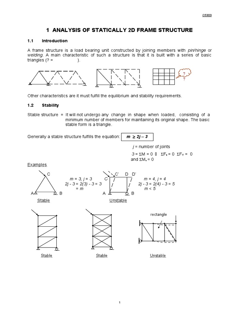 Analysis of Statically 2D Frame Structure | PDF | Chemical Equilibrium ...