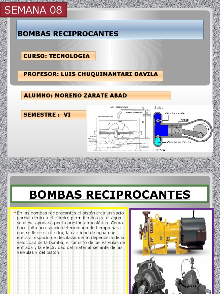 Bombas Reciprocantes | Pistón | Ingeniería mecánica