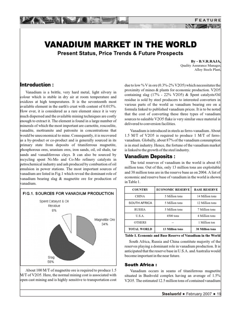 Vanadium Market in The World Vanadium Market in The World: Feature ...