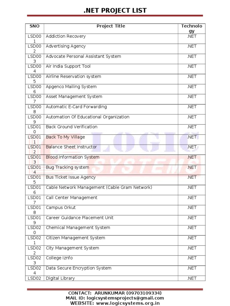 Project List | PDF | Automation | Computer Network