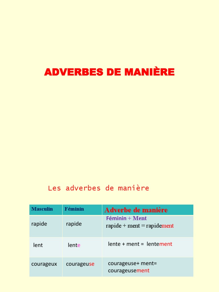 Adverbes Manière | PDF
