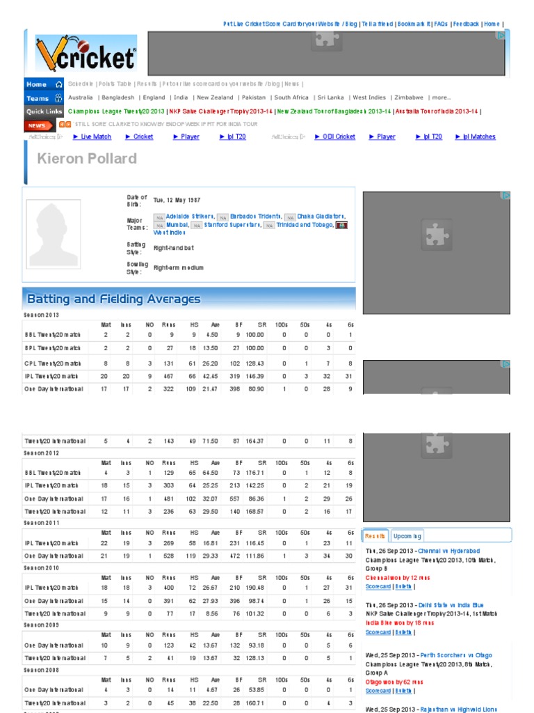 Kieron Pollard - Check Out The Player Profile and Photo Gallery of ...
