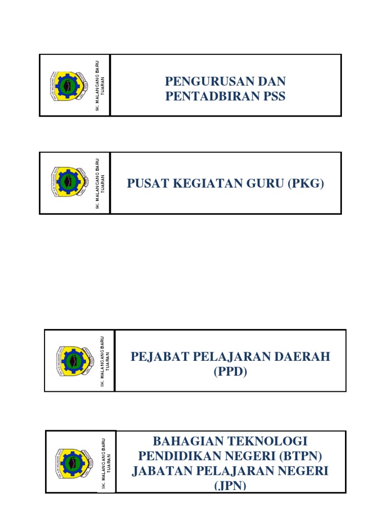 Label Tepi Fail PSS | PDF