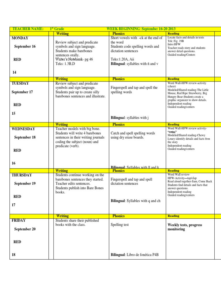 First Grade Lesson Plans | PDF | Phonics | Sentence (Linguistics)