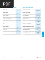 02 Logica Cableada Simbologia | PDF | Tubo vacío | Relé
