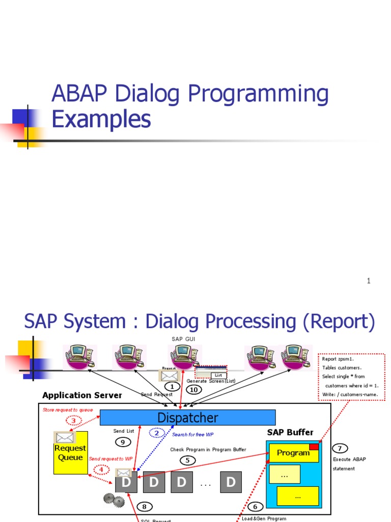 ABAP Dialog Programming Examples (Scribd) | Download Free PDF ...