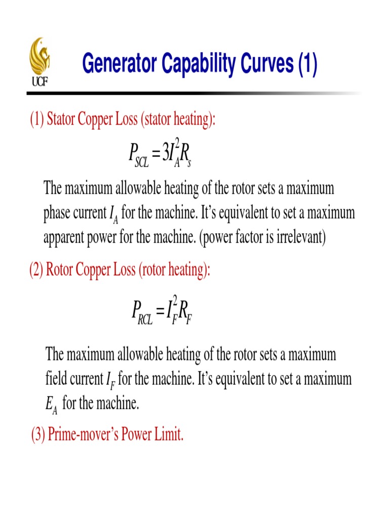 generator capability curve