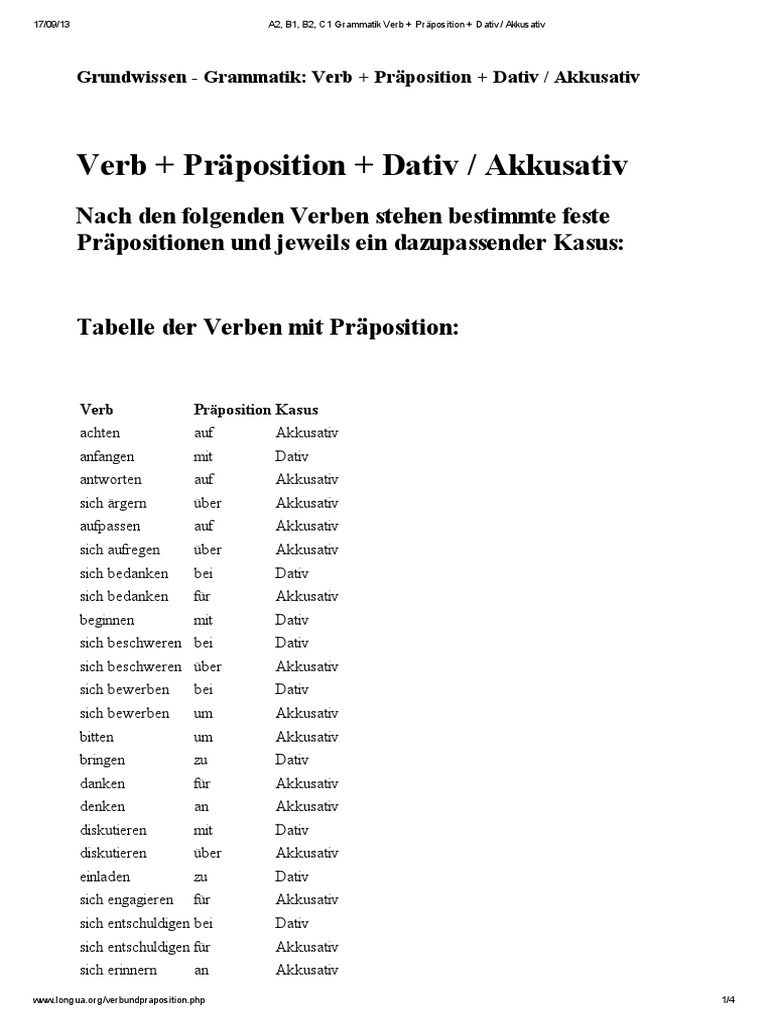 Liste Der Verben Mit Praepositionen