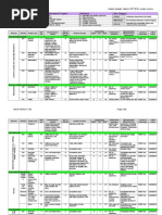 OHS Risk Register-Old | PDF | Hazards | Lead