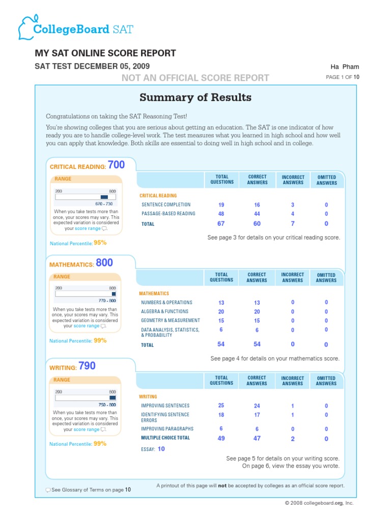 Ha Pham - SAT Score Report | PDF | Sat | Multiple Choice