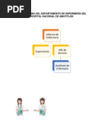 Protocolo de Código Azul Hospitalario | PDF | Reanimación ...