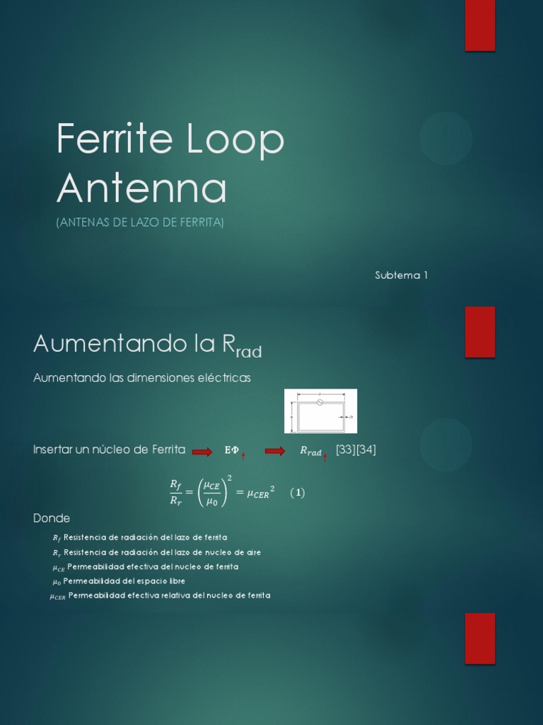 Tema 3 Ferrite Loop Antenna | PDF | Antena (Radio) | Corriente eléctrica