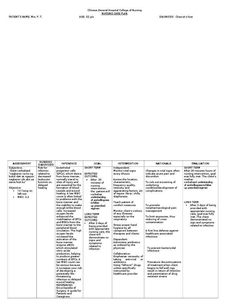 NCP - Risk For Infection - DM | PDF | White Blood Cell | Infection