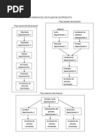 Tabla Progresiva Del Ir para Personas Asalariadas | PDF | Finanzas del ...