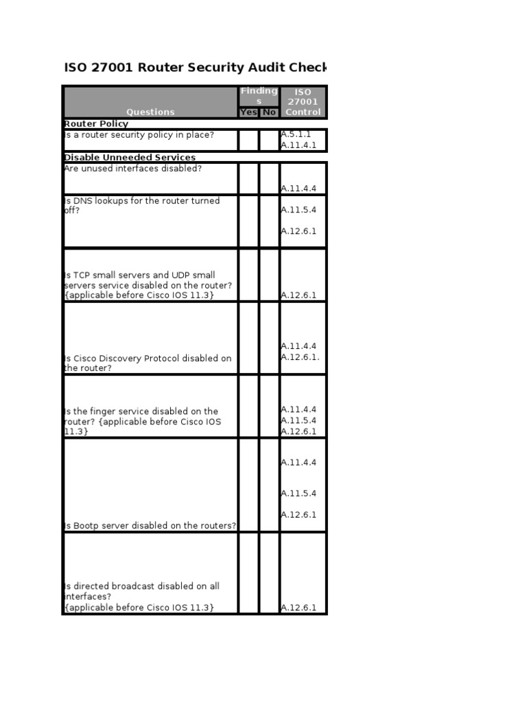 ISO 27001 Router Security Audit Checklist: Yes No Router Policy | PDF ...