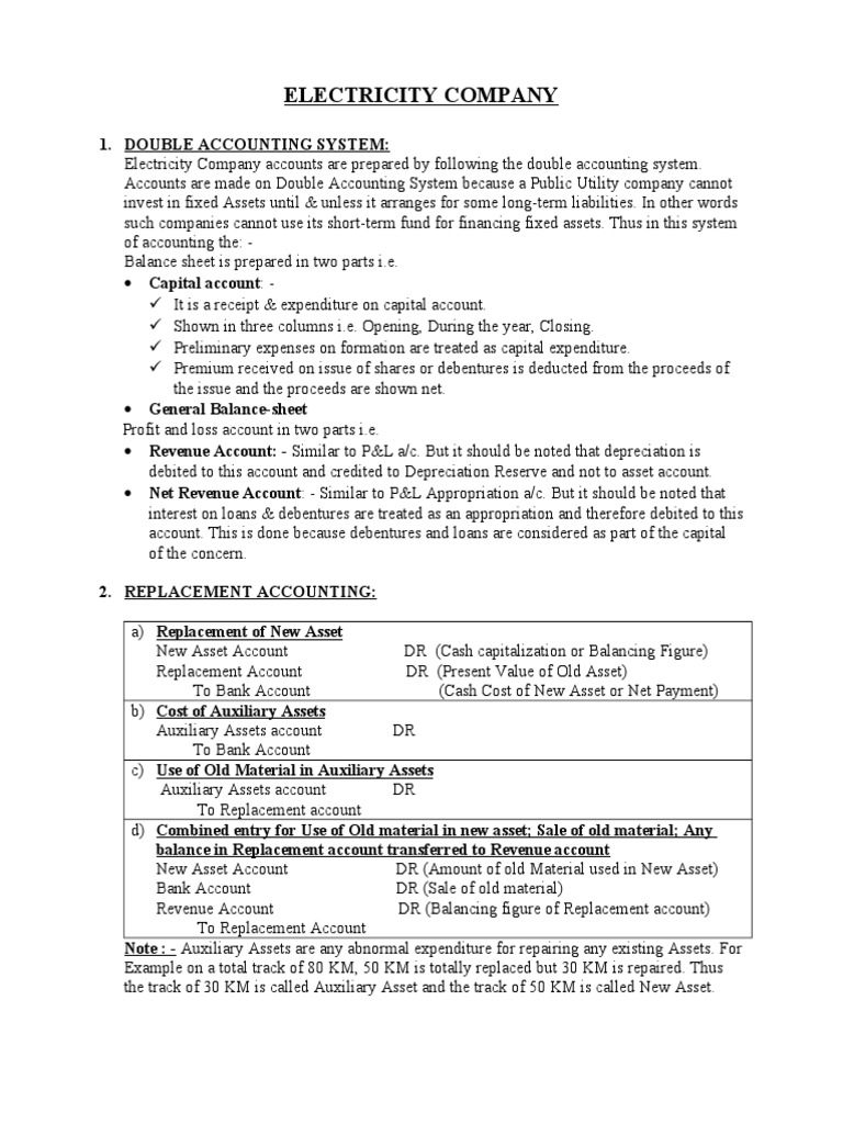 Electricity Company | Debits And Credits | Expense