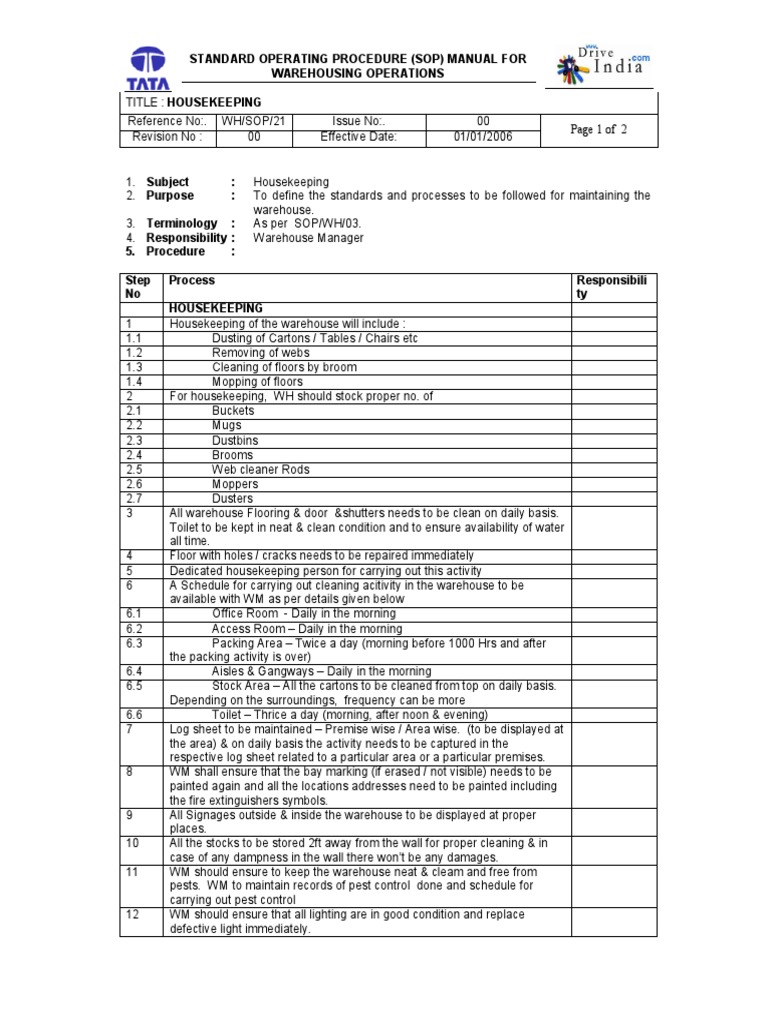 22.WH_SOP_21_HOusekeeping_20080724063434.335_X | Housekeeping | Warehouse