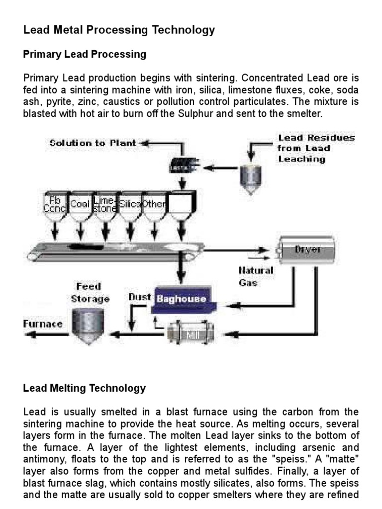 Lead Metal Processing Technology | PDF | Metals | Chemistry