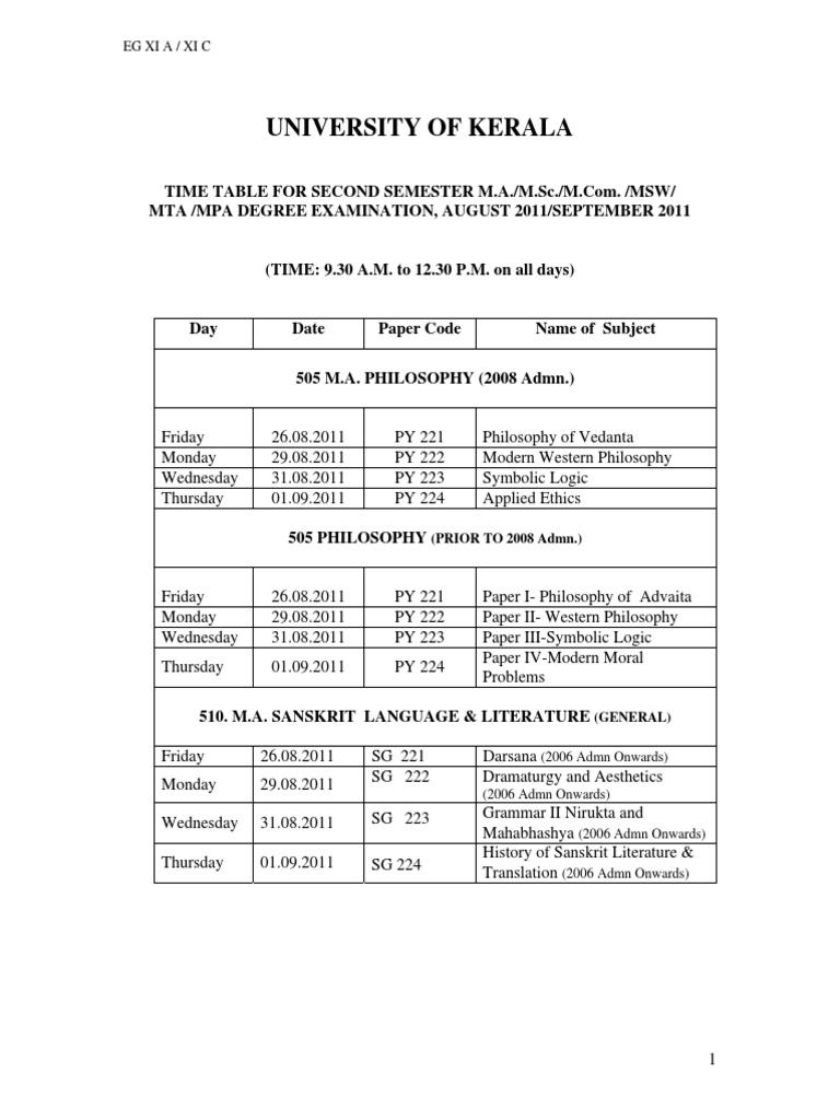 PG Timetable | PDF | Sociology | Chemistry