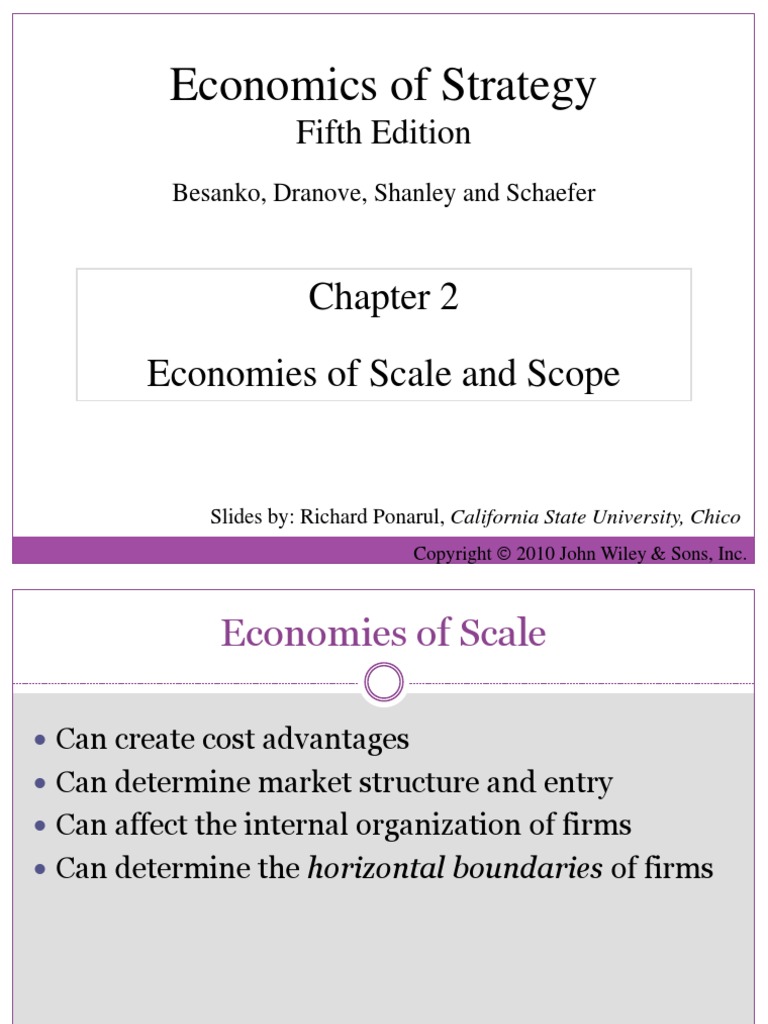 Industry Competitiveness Analysis | PDF | Average Cost | Economies Of Scale