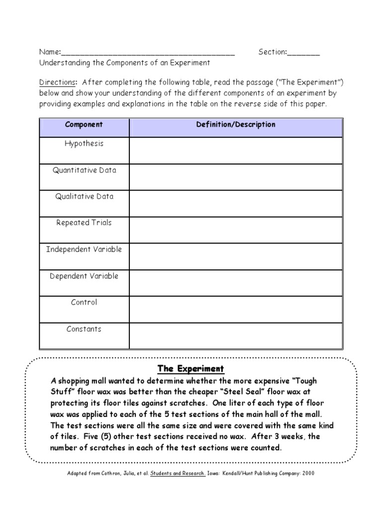 Components of an Experiment Explained | PDF