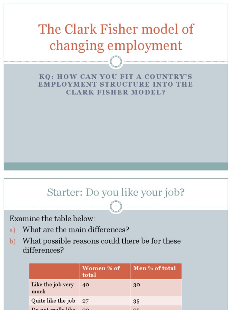 The Clark Fisher Model of Changing Employment | PDF