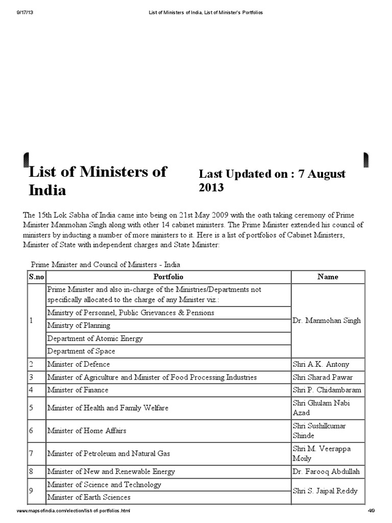 List of Ministers of India, List of Minister's Portfolios | Government ...