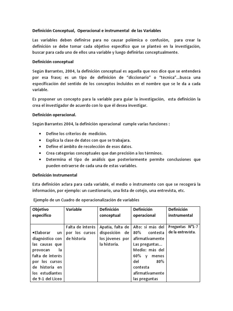 Definición Conceptual y Operacional de Variables | PDF | Interacciones ...
