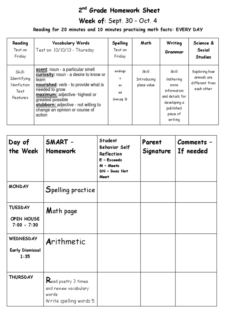 2nd Grade Weekly Homework Overview | PDF | Language Arts & Discipline ...