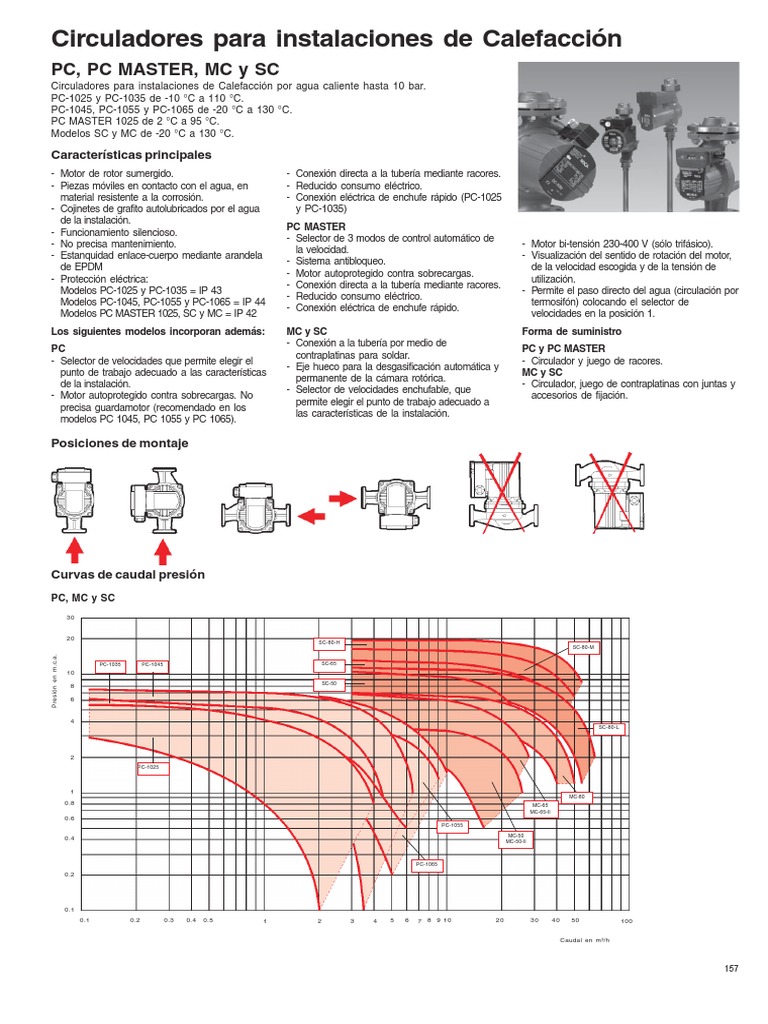 Ficha Técnica Bomba Roca PC-1025 | PDF | Materiales de construcción | Agua