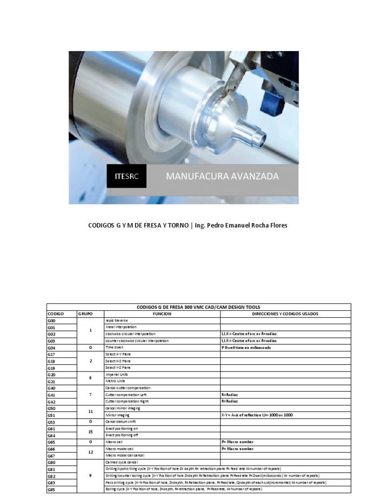Codigos G y M de Fresa y Torno | PDF | Metalworking | Mechanical ...