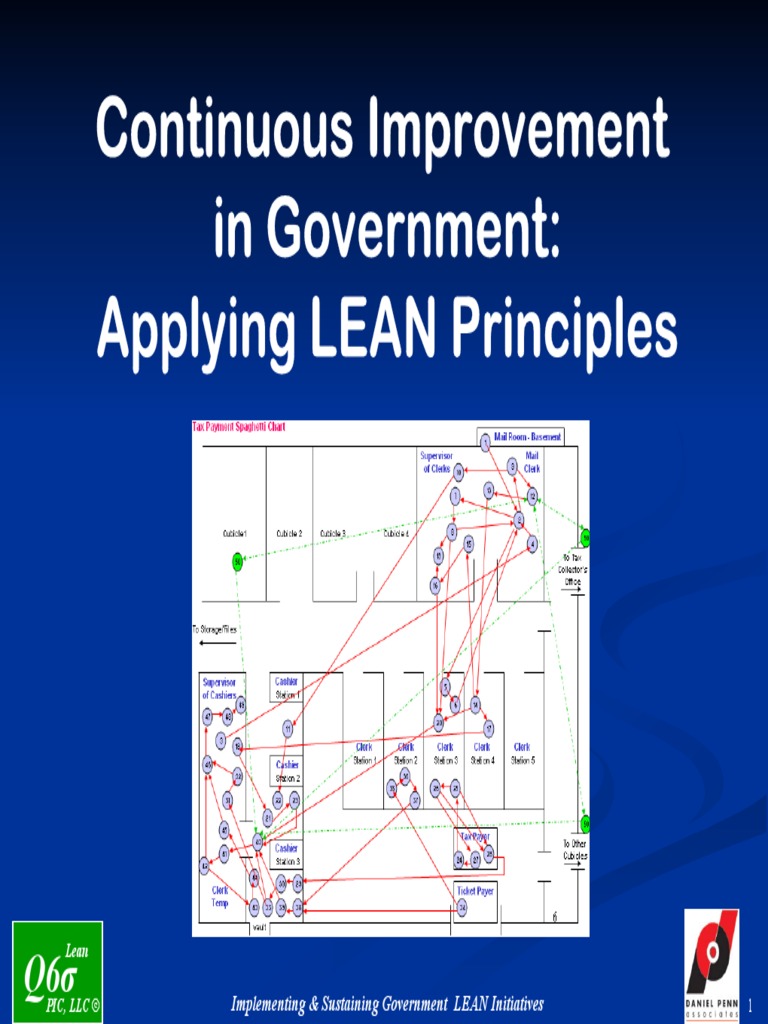 Continuous Improvement in Government: Applying LEAN Principles | PDF ...