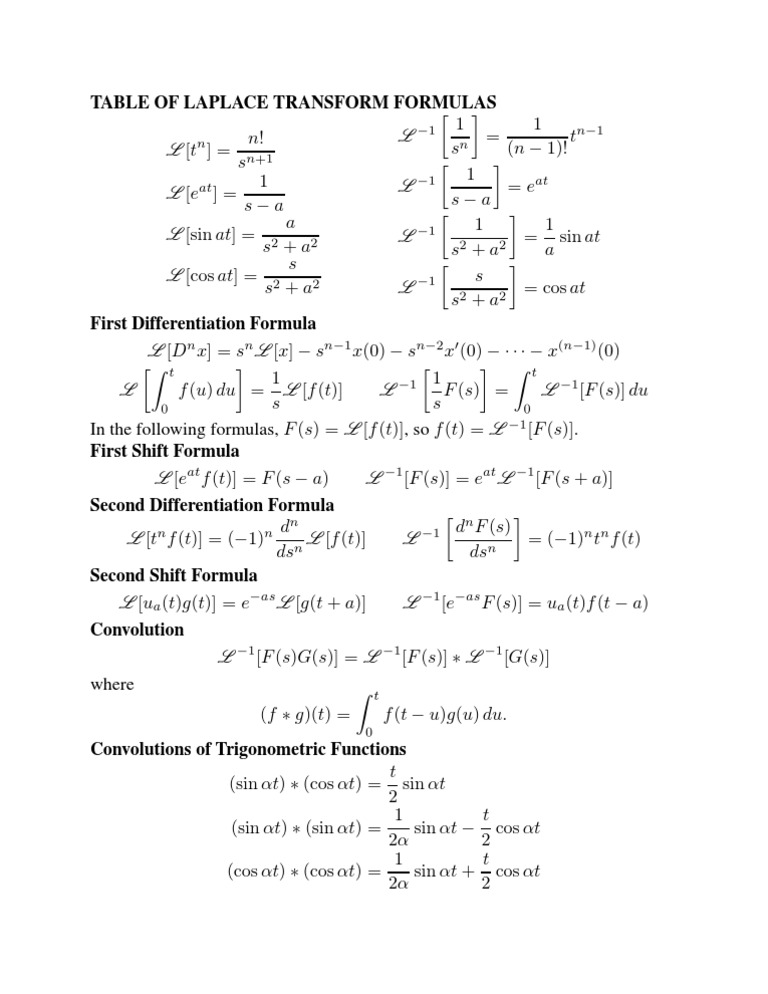 La Place Formulas | PDF | Teaching Methods & Materials