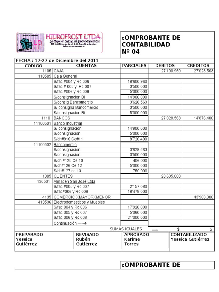Comprobante de Contabilidad # 04 | PDF