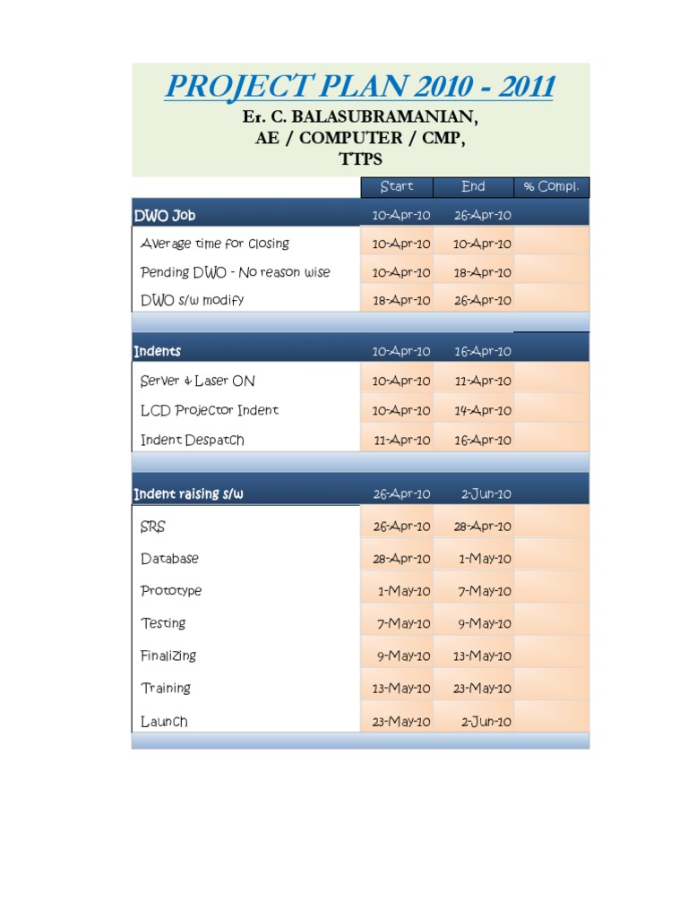Project Plan - Gantt Chart1 | PDF | Technology & Engineering