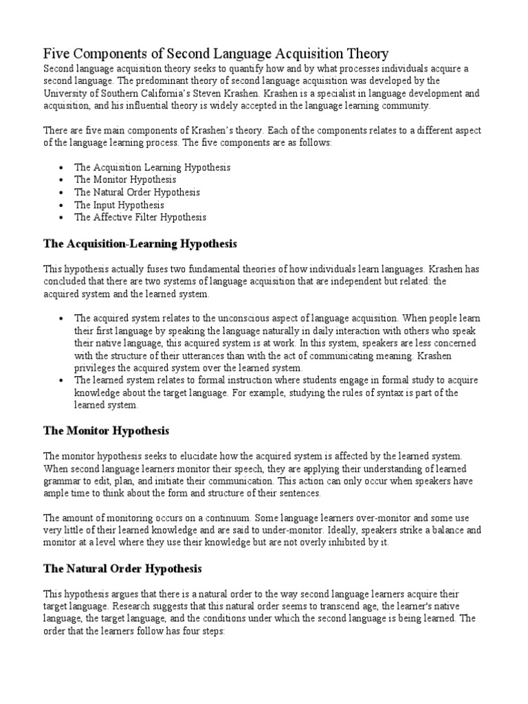 Five Components of Second Language Acquisition Theory | Download Free ...