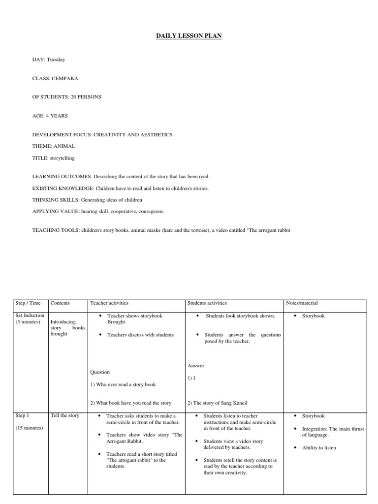 RPH Taska Kreativiti Bi | PDF | Storytelling | Behavior Modification