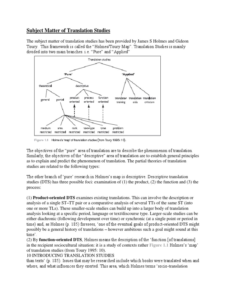 Holmes/Toury Map | PDF | Translations | Linguistics