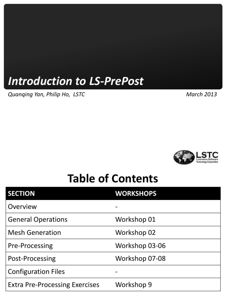 LS PrePost Intro 2013 03 | Icon (Computing) | Graphical User Interfaces
