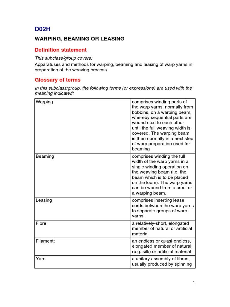 Beaming definition-D02H PDF | PDF | Yarn | Weaving