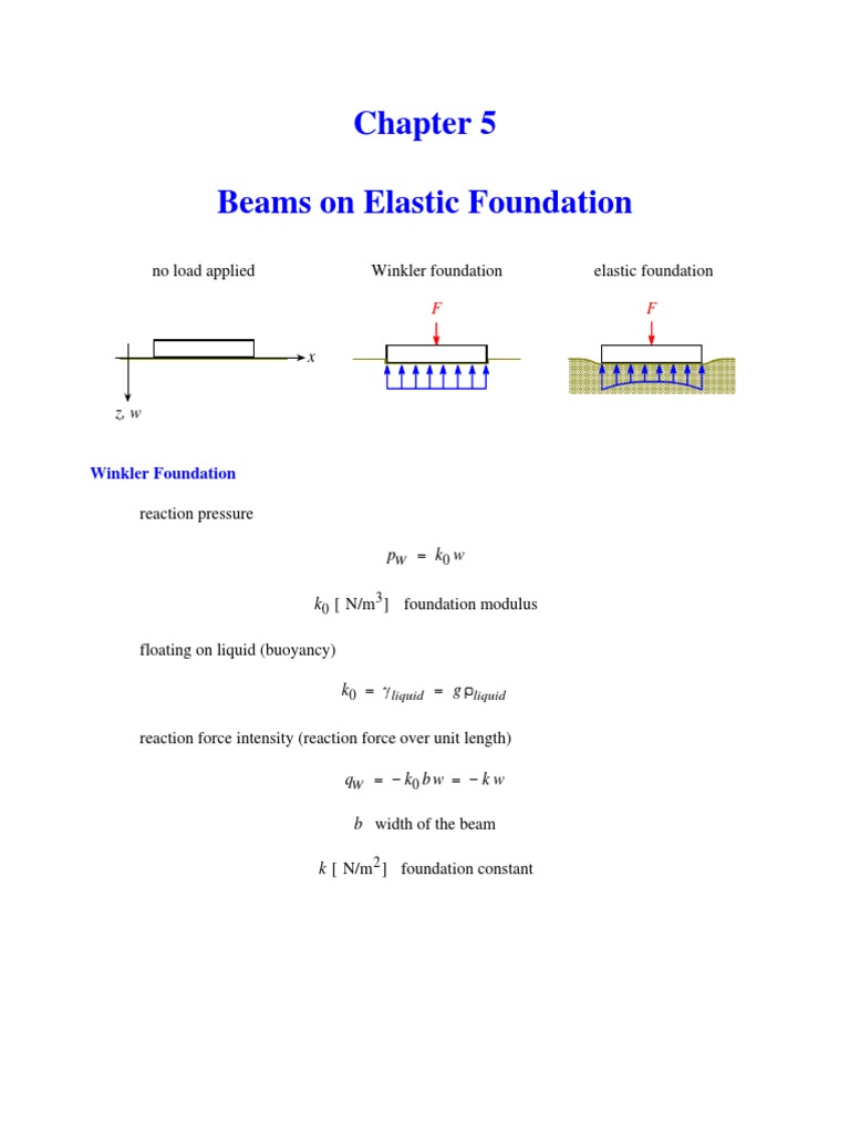 Beams on Elastic Foundations Analysis | PDF | Continuum Mechanics ...