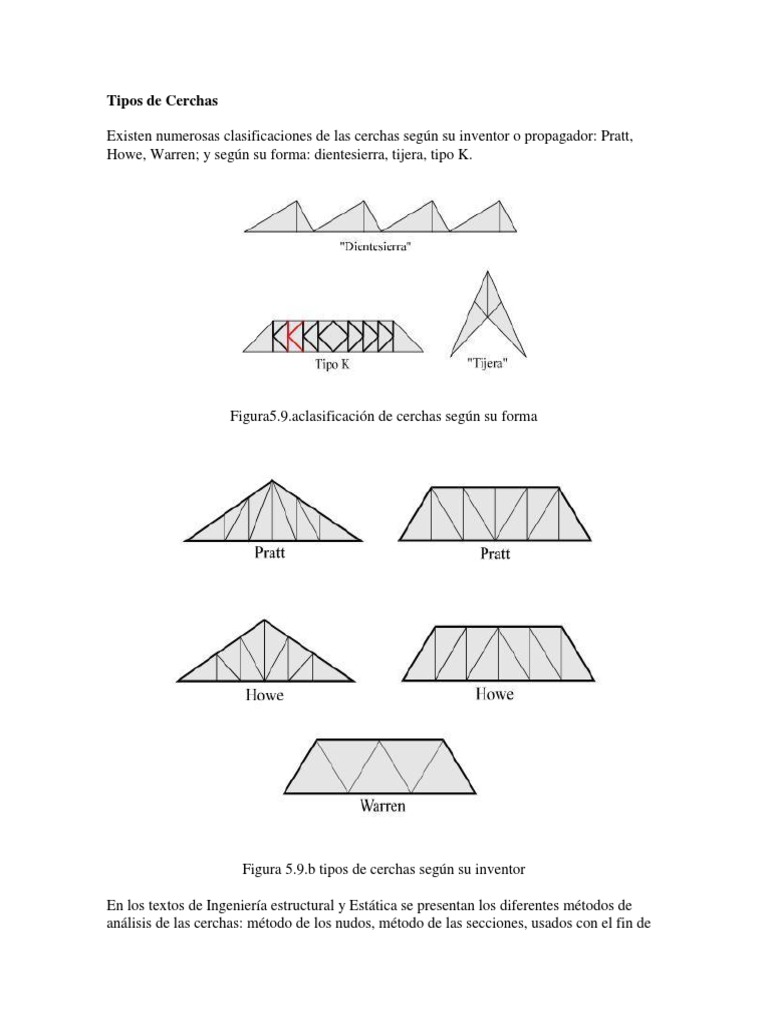 Tipos de Cerchas Estructurales | PDF
